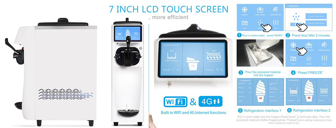 Soft Serve Machines | The Raw